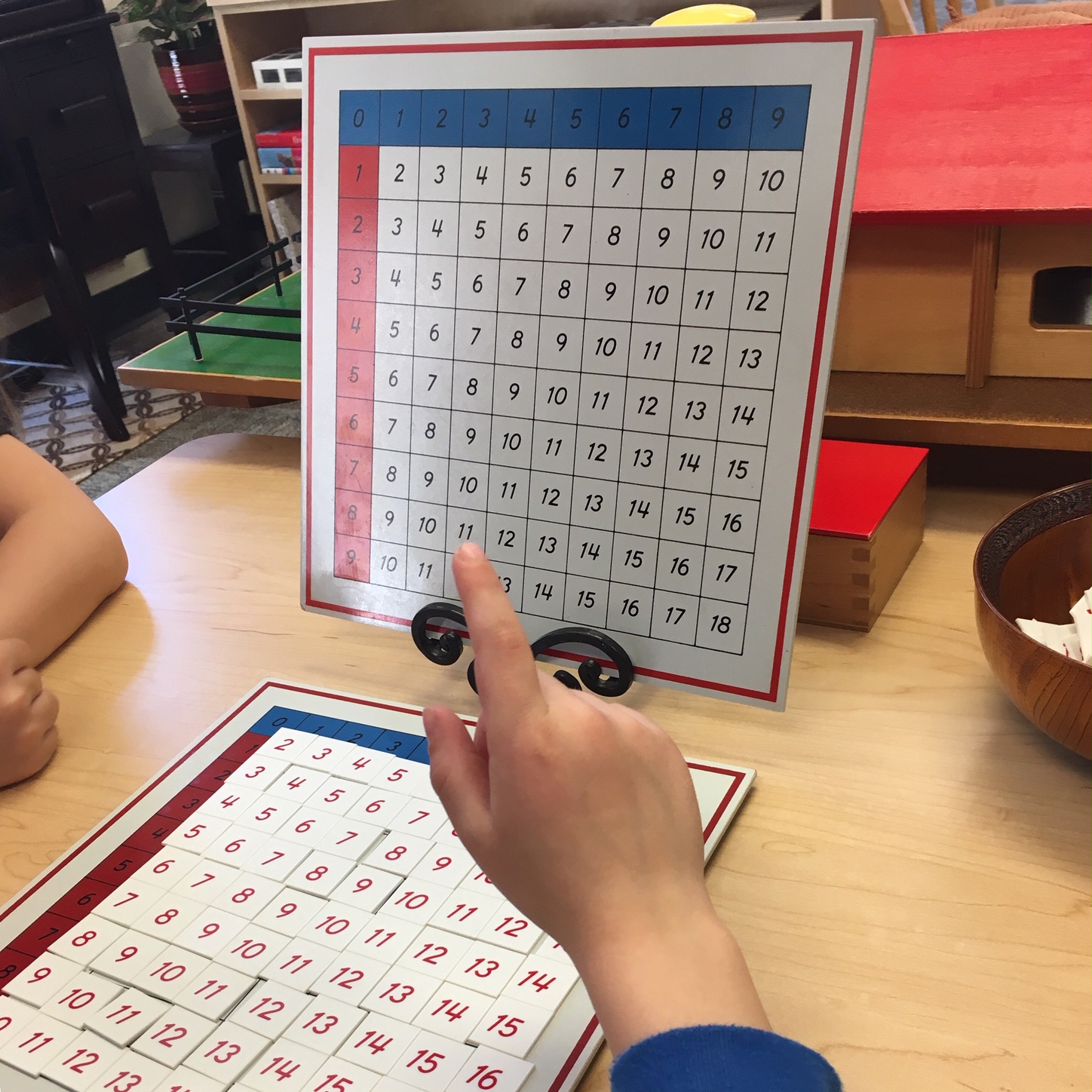 Memorization - All-Day Primary